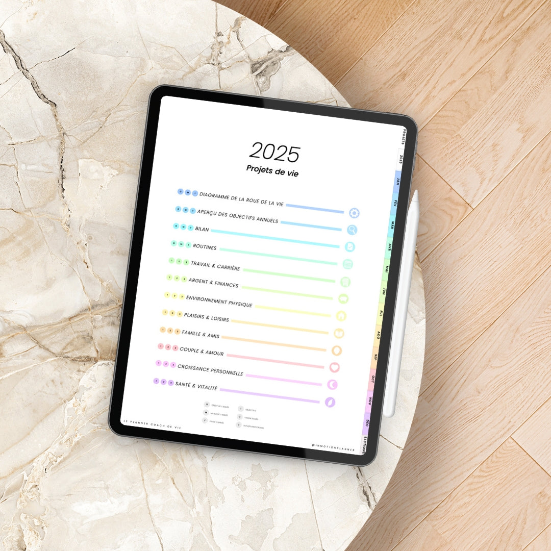 Planner digital : concrétisez vos projets – InMotion Planner